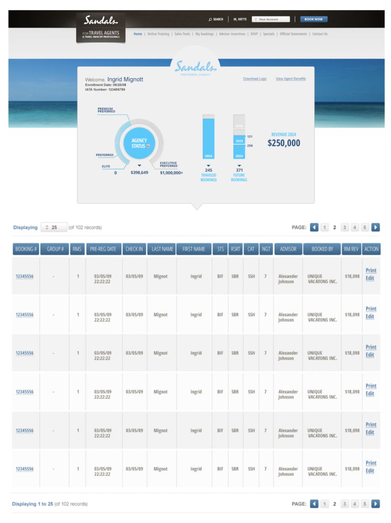 Sandals Elite Advisor program invites agents to ‘S.E.A.’ perks and ...